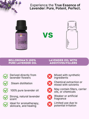 Buy Undiluted Lavender Essential Oil Online